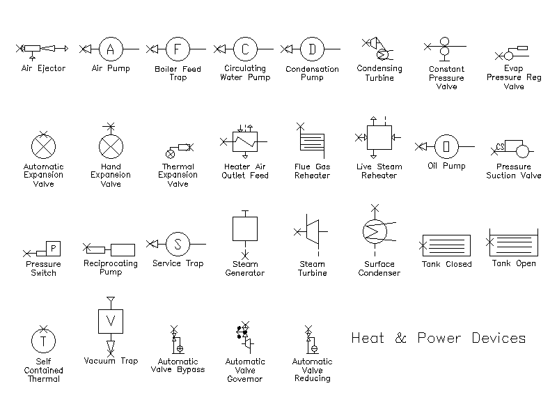 CAD Corner - Free AutoCAD Blocks, Hatch Patterns, LISP and Text Styles